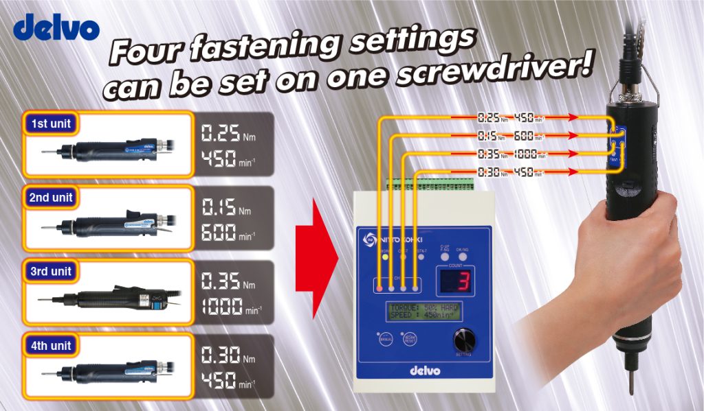 Delvo Brushless Type C Series | MARUKOSHI CO.,LTD
