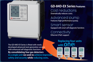 Smart Type Gas Detector Head GD-84D-EX series | MARUKOSHI CO.,LTD